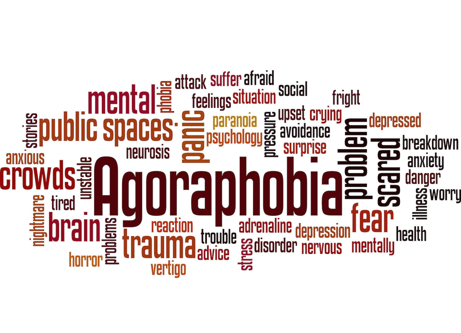 What is Agoraphobia & Can it Worsen Post-Pandemic? - Agoraphobia ...